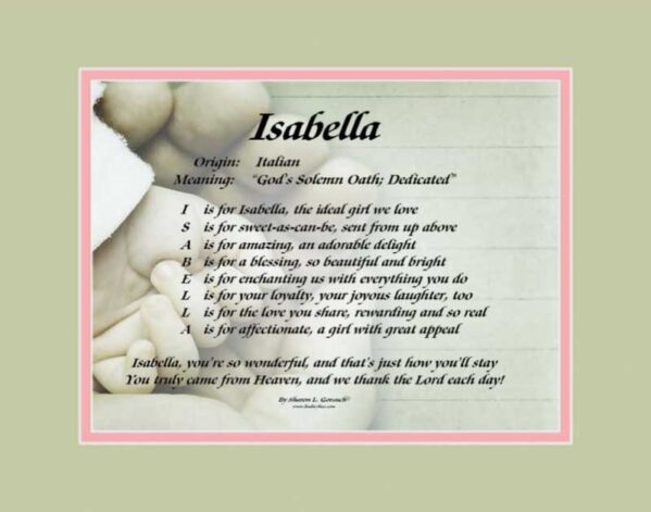 Meaning of the name Isabella, 7th most popular girl's name in 2020