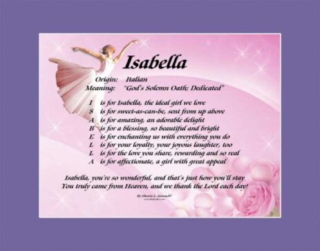 Meaning of the name Isabella, 7th most popular girl's name in 2020