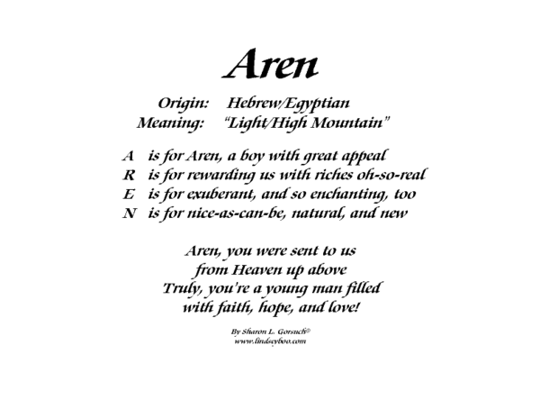 Meaning of Aren - LindseyBoo