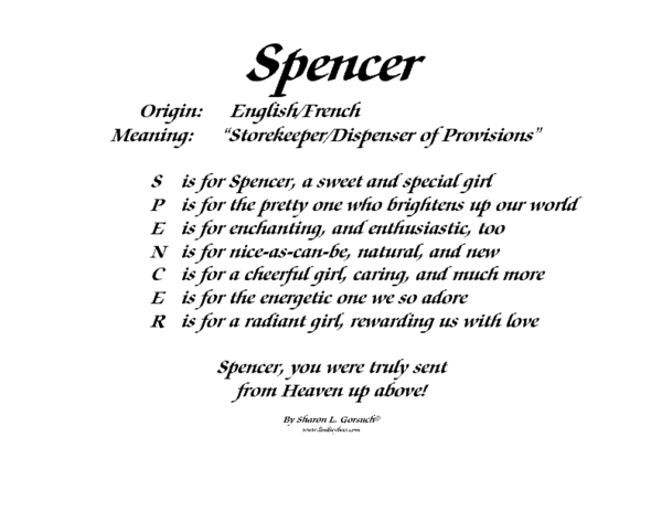 Meaning of Spencer - LindseyBoo